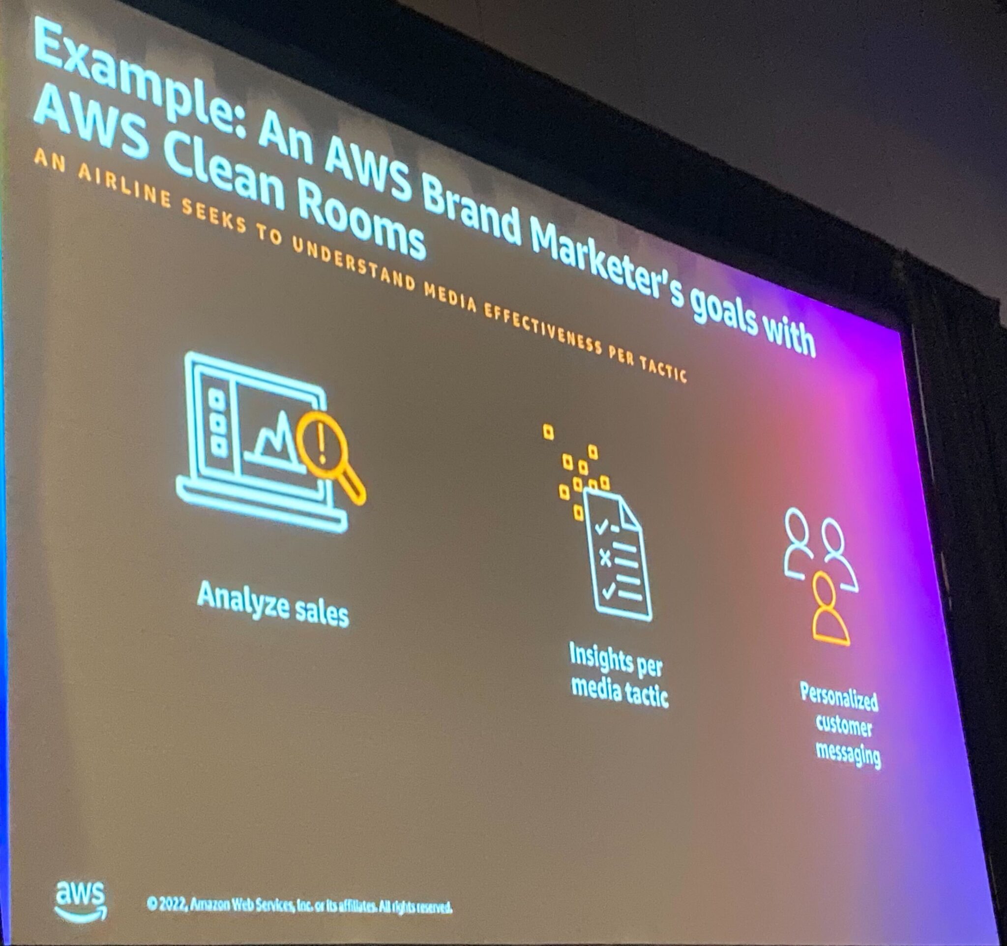 [レポート]新発表されたAWS Clean Rooms（プレビュー）でプライバシー強化されたコラボレーション #ADM305 # ...