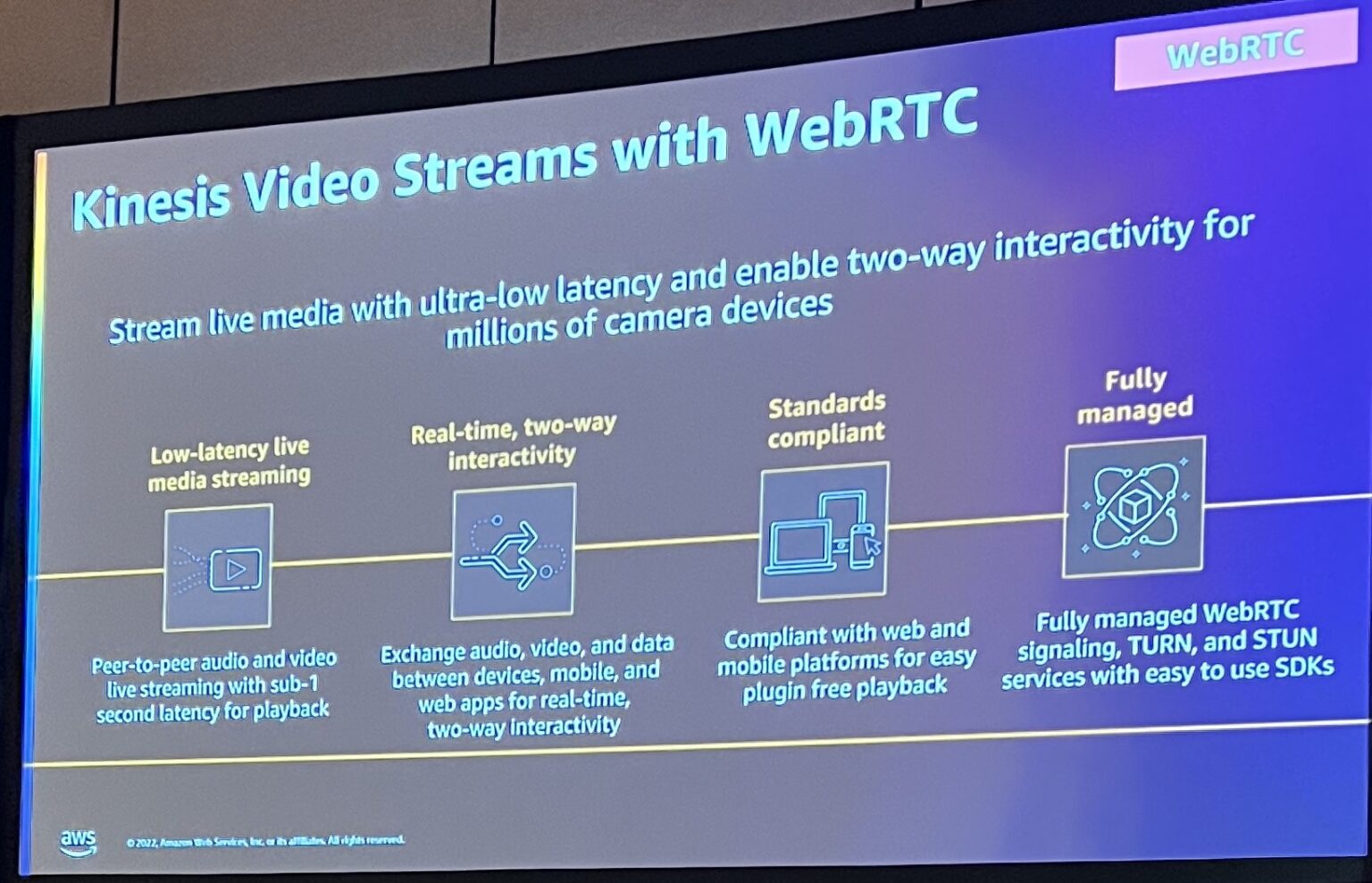 [レポート]「Build smart camera applications using Amazon Kinesis Video Streams WebRTC」セッションのハンズオンしてみた ...