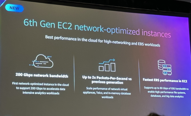 EC2のアップデート内容を整理してみました。(CMP255) #reinvent | DevelopersIO