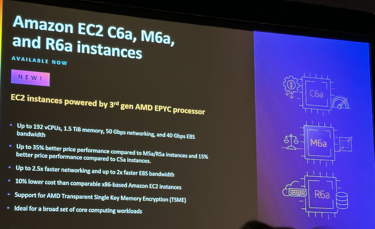EC2のアップデート内容を整理してみました。(CMP255) #reinvent | DevelopersIO