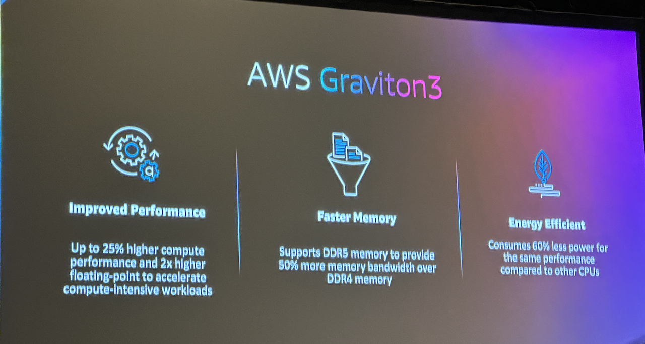EC2のアップデート内容を整理してみました。(CMP255) #reinvent | DevelopersIO