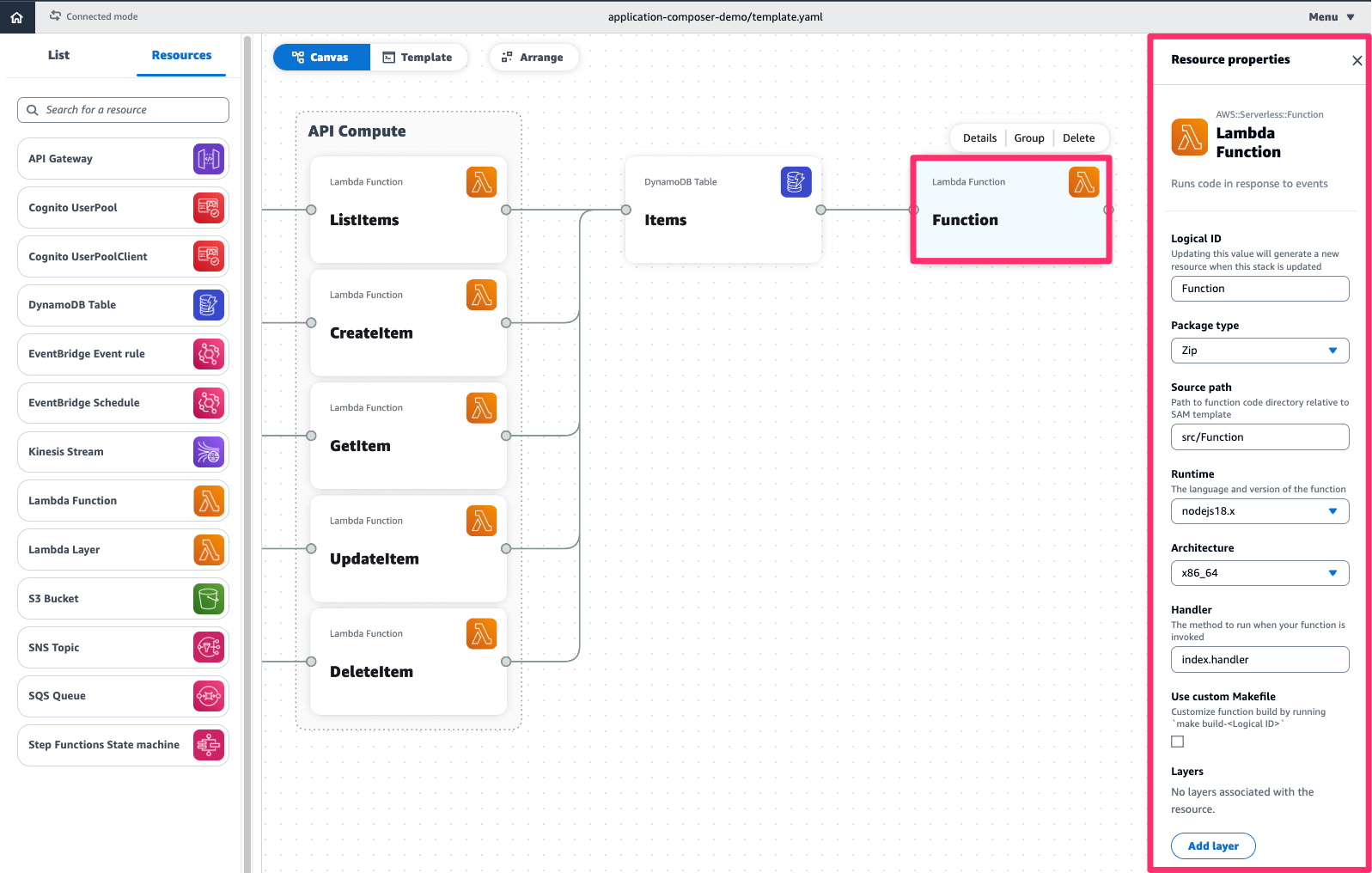Aws Application Composerのチュートリアルをやってみた Reinvent Developersio