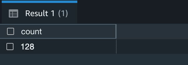 Amazon Redshift auto-copy from S3を試してみた #reinvent | DevelopersIO