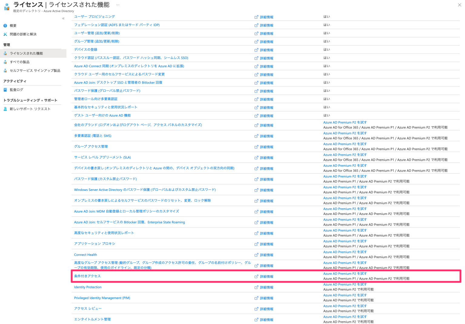 Azure ADの条件付きアクセス機能でIPアドレス制限を試してみた | DevelopersIO