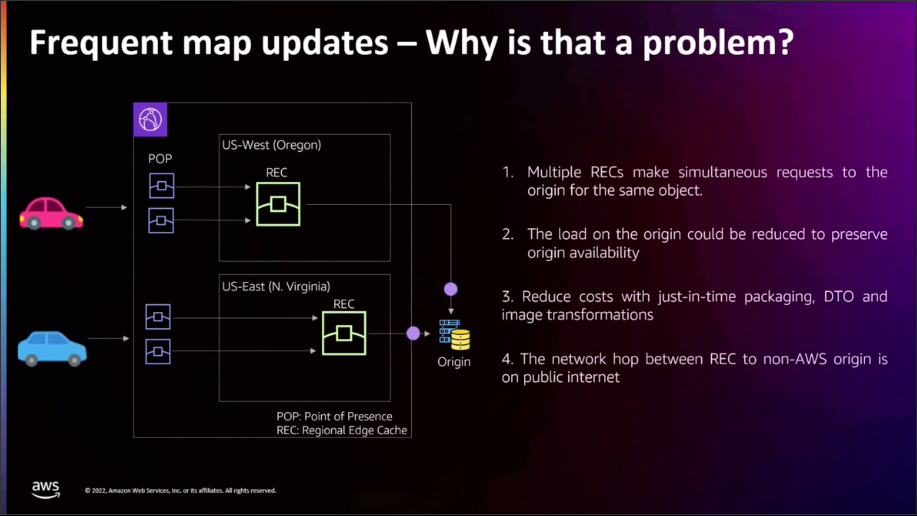 re:Invent 2022のセッション「Optimizing performance with CloudFront: Every millisecond matters」で ...