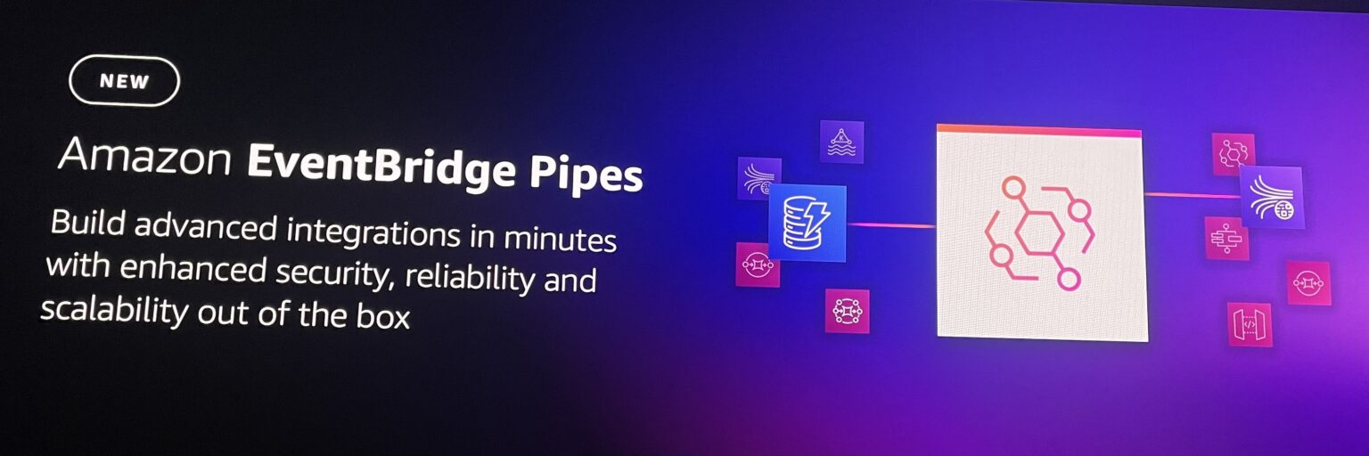 [Update]AWS Announces Amazon EventBridge Pipes#reinvent | DevelopersIO