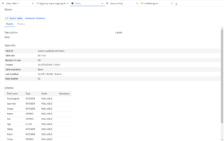Vertex AI WorkbenchからBigQueryアクセスする | DevelopersIO