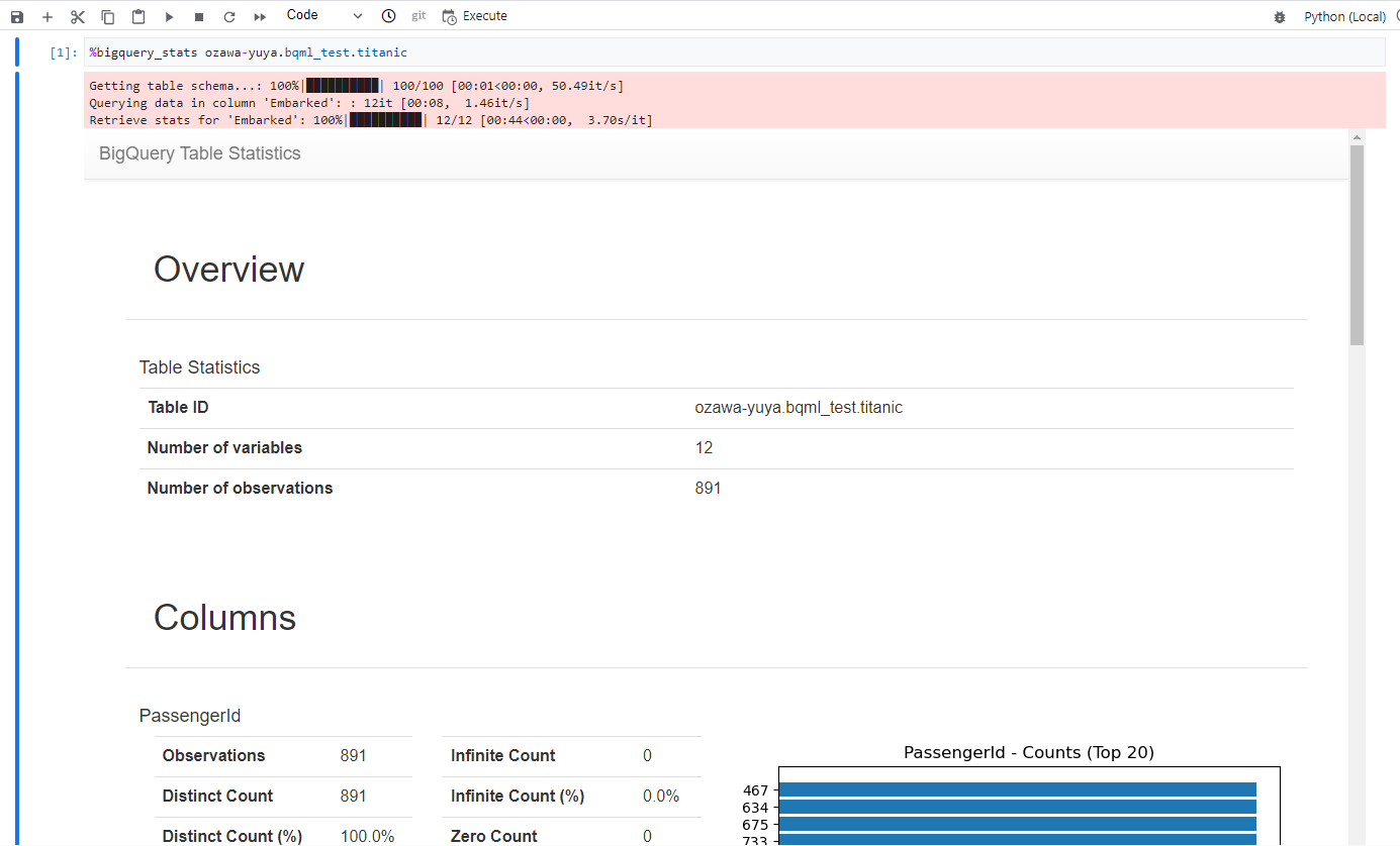 Vertex AI WorkbenchからBigQueryアクセスする | DevelopersIO