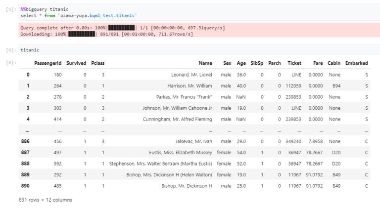 Vertex AI WorkbenchからBigQueryアクセスする | DevelopersIO