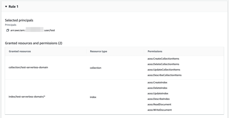 Amazon OpenSearch Serverlessのコレクションを作成してみた #reinvent | DevelopersIO