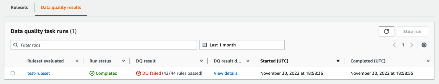 [速報]AWS Glue Data Quality(プレビュー)が発表されました! #reinvent | DevelopersIO