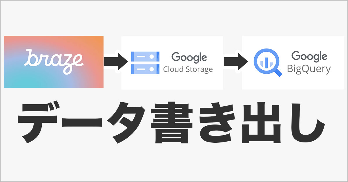 Braze ︎GCS ︎BigQueryを連携してみた | DevelopersIO