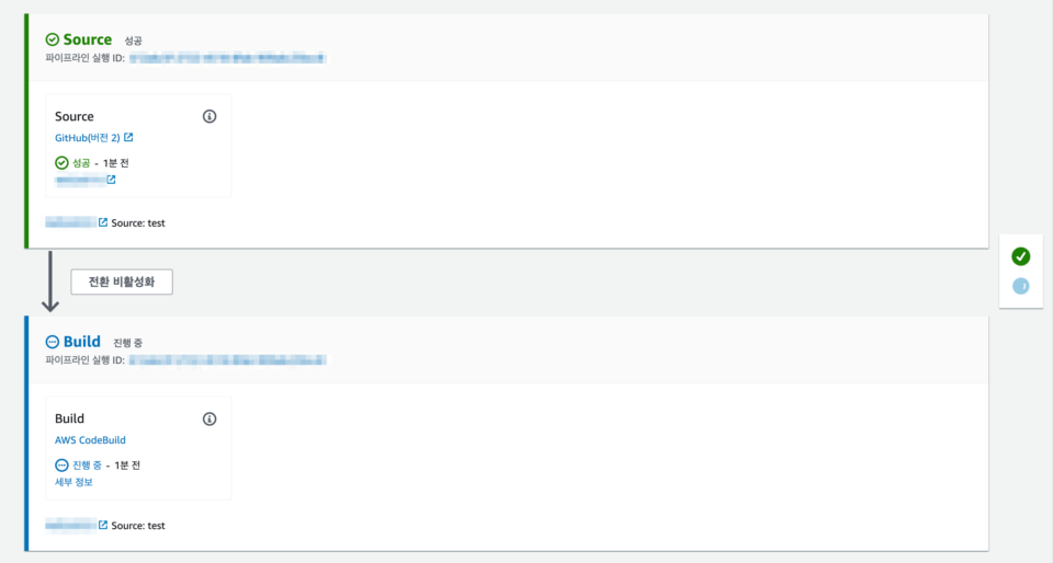 AWS CodePipeline을 사용하여 ECR에 Docker 이미지를 배포해 보기 | DevelopersIO