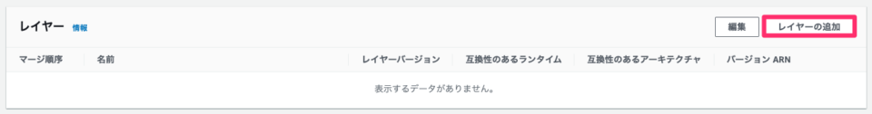 Aws Lambda Pythonでseleniumを使える環境を構築する Developersio 0485
