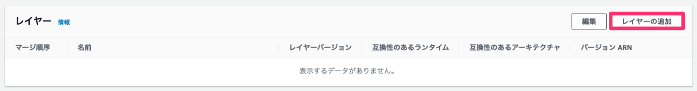 Aws Lambda Pythonでseleniumを使える環境を構築する Developersio 