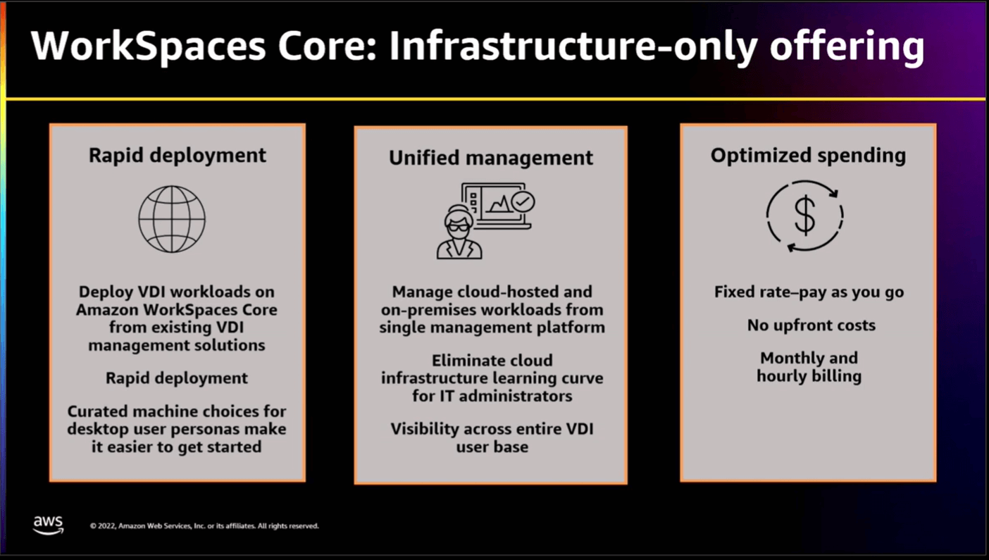 [レポート] Creating flexibility & choice for VDI management w/Amazon WorkSpaces #EUC203 #reinvent ...