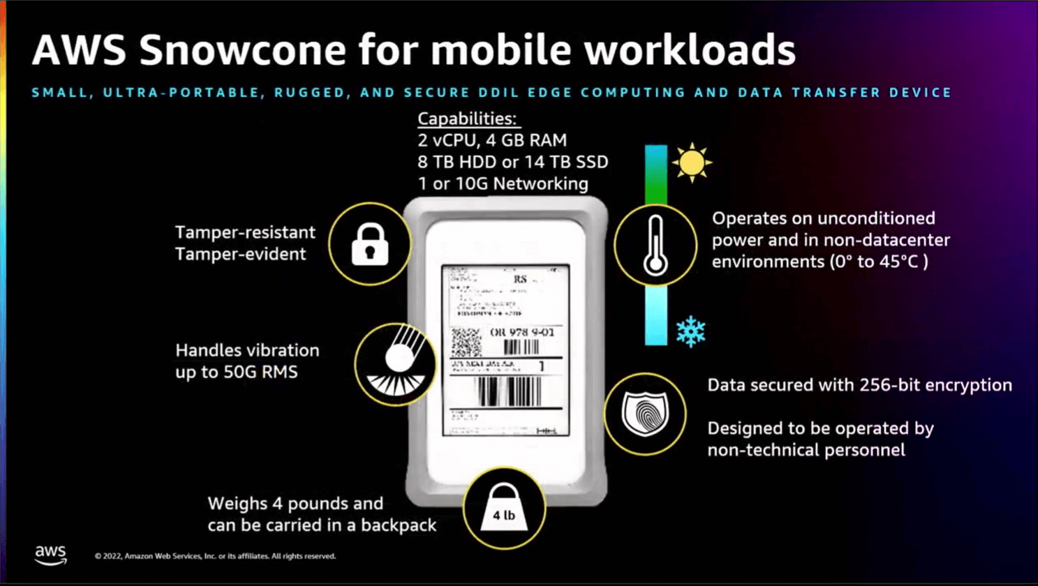 [レポート] AWS Snow Family: Bringing AWS to rugged, mobile & disconnected ...