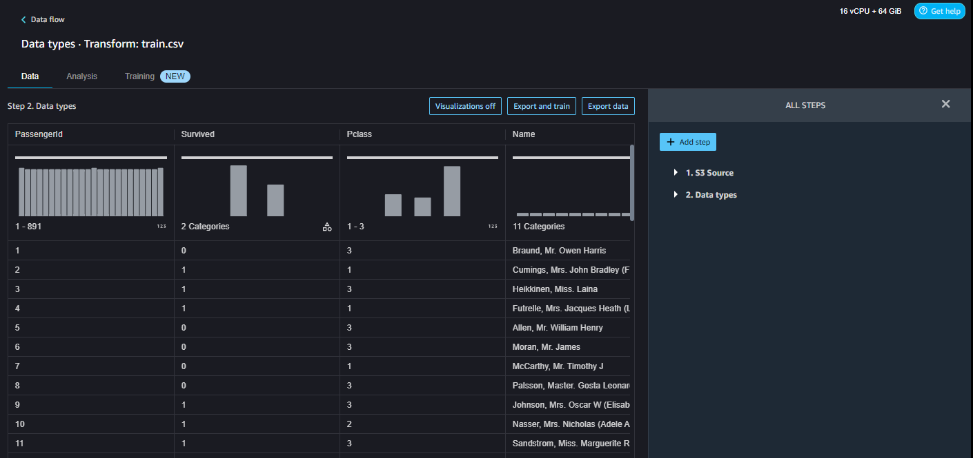Amazon SageMaker Data Wranglerに再入門する（2022年12月版）その1 | DevelopersIO
