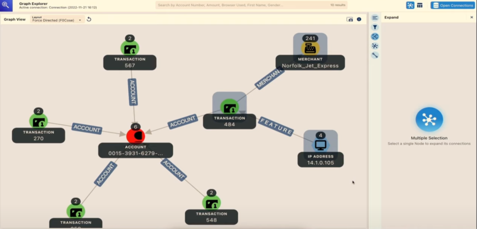 [レポート] Deep dive into Amazon Neptune Serverless #DAT322 #reinvent | DevelopersIO