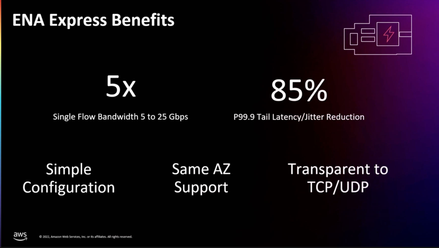 [レポート] Scaling network performance on next-gen Amazon EC2 instances #CMP333 #reinvent | DevelopersIO
