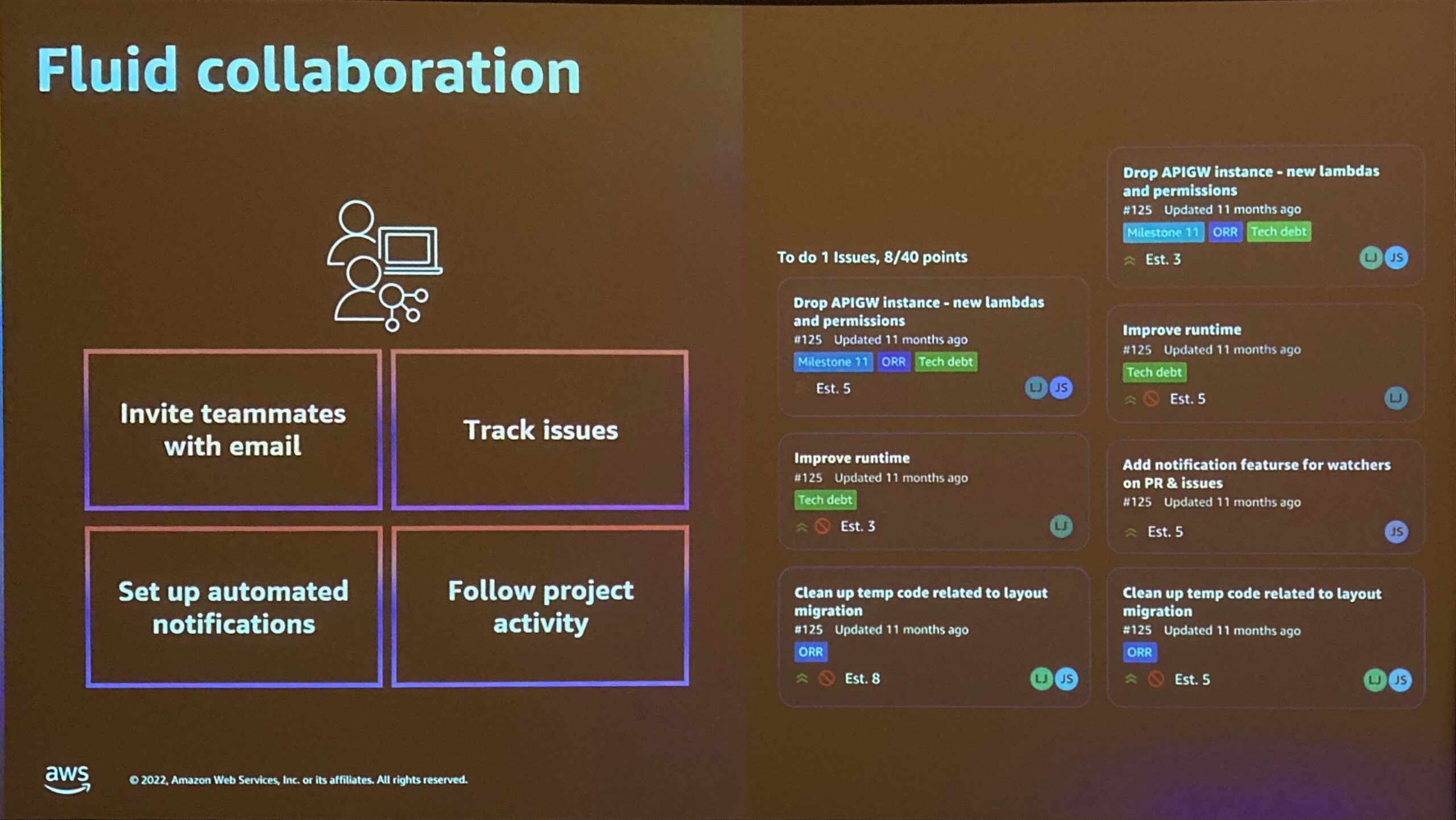 開発チームが必要とするすべてのツールとインフラが5分で手に入る？期待の統合DevOpsサービス「Amazon CodeCatalyst」をご紹介します (DOP206-R1) # ...