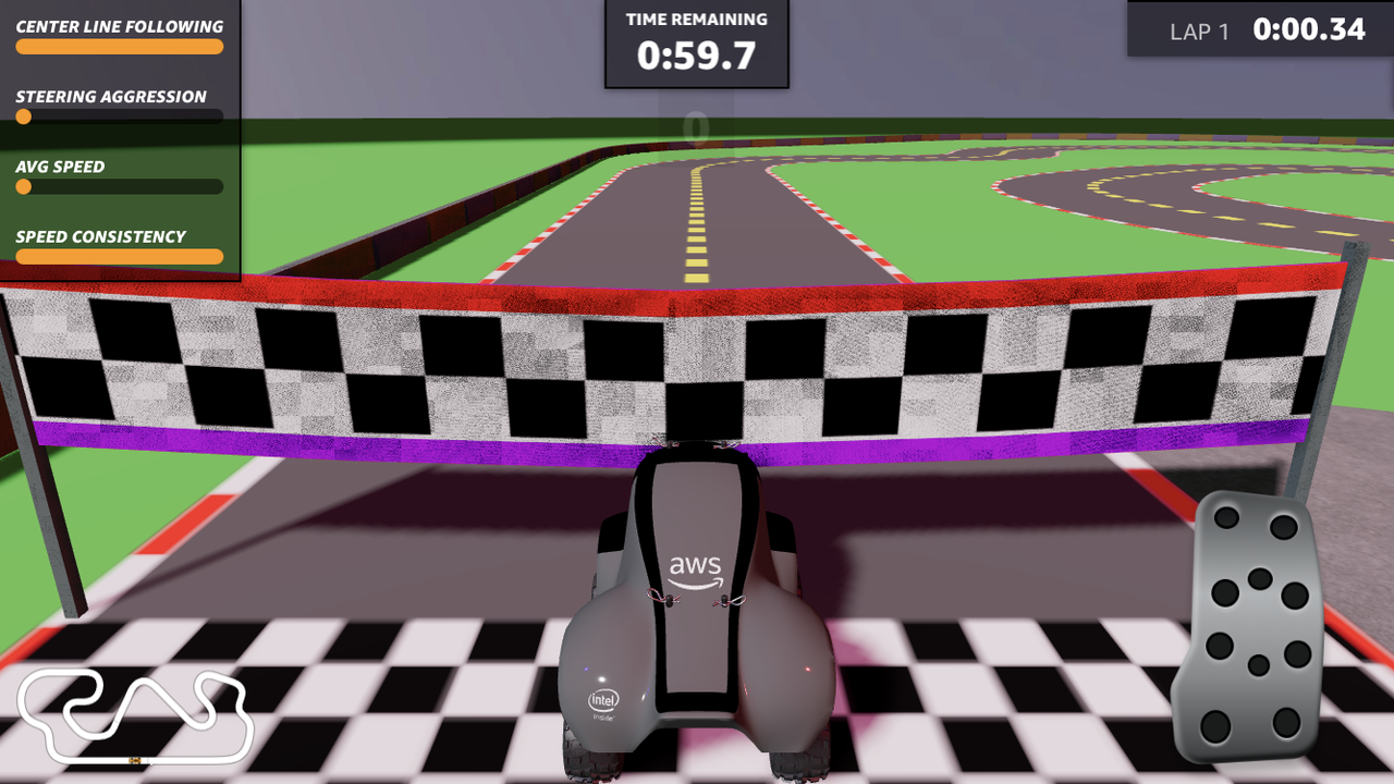 AWS DeepRacer アーケード for mobileで遊ぼう! | DevelopersIO