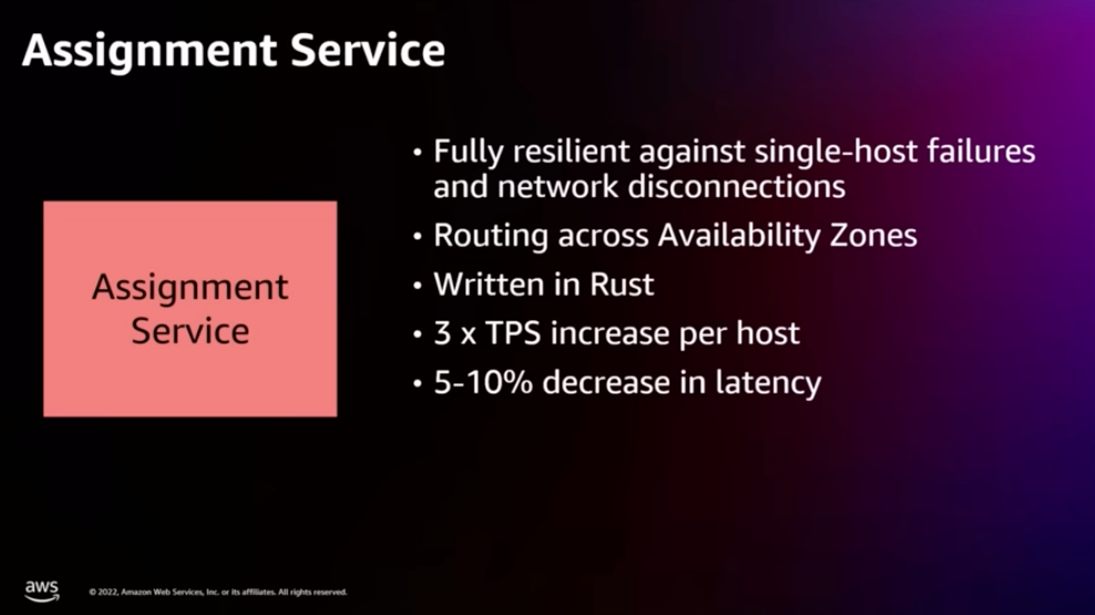 [2022年最新版]Lambdaの裏側教えます！！A closer look at AWS Lambda (SVS404-R) #reinvent | DevelopersIO