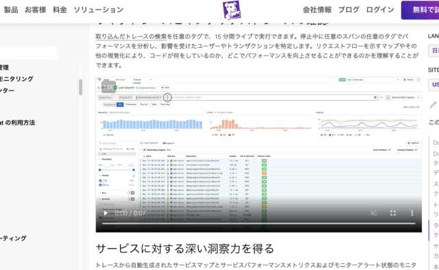 re:Invent2022 Expoで出典していた「Datadog」について深掘りレポートしてみた #reinvent | DevelopersIO
