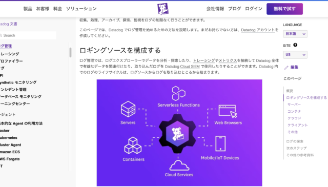 re:Invent2022 Expoで出典していた「Datadog」について深掘りレポートしてみた #reinvent | DevelopersIO