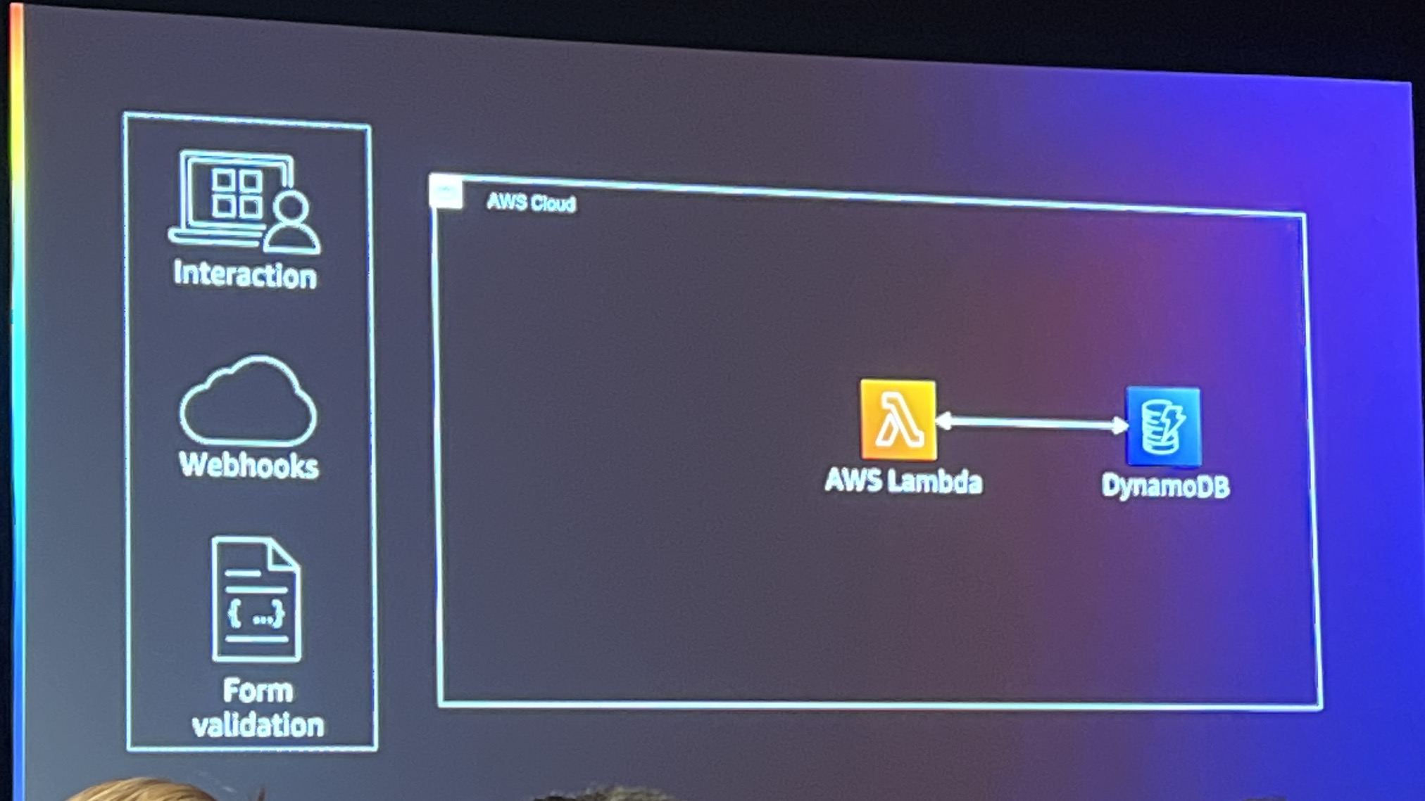 [レポート]What’s new with serverless #reinvent | DevelopersIO
