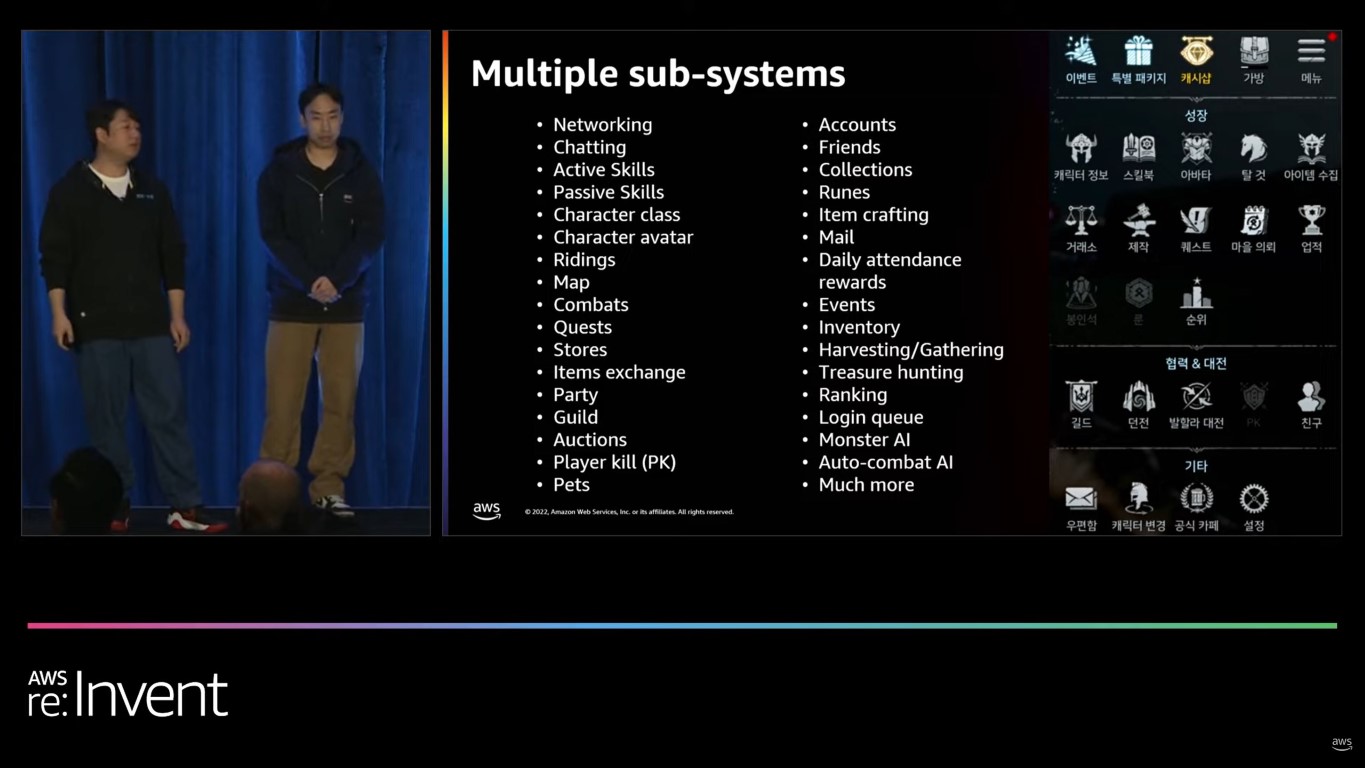 大規模MMORPGの設計方針やインフラを知る #reinvent | DevelopersIO