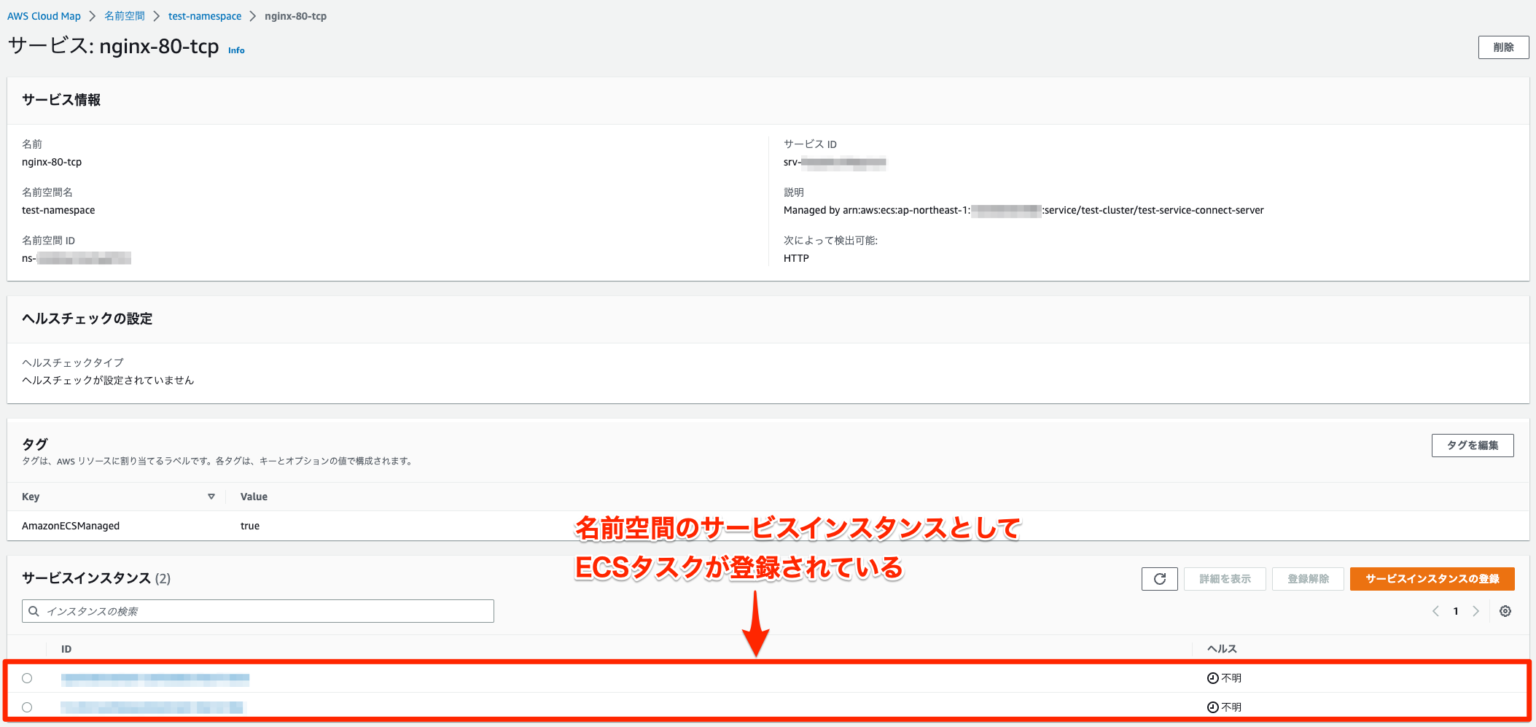 Amazon ECSの新ネットワーク機能”Service Connect”をAWSマネジメントコンソールから設定してみた #reinvent ...