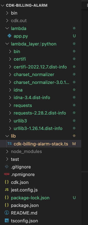 AWS利用料金を毎日Slackに通知する仕組みをCDKで作りたくてやってみた | DevelopersIO