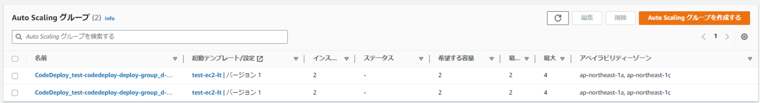 CodeDeployでAutoScalingグループにBlue/Greenデプロイする設定をやってみた | DevelopersIO