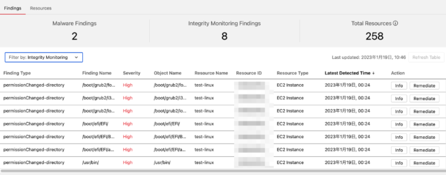 プレビュー版で公開になったCloud One Cloud Sentryを試してみた (検証編) | DevelopersIO