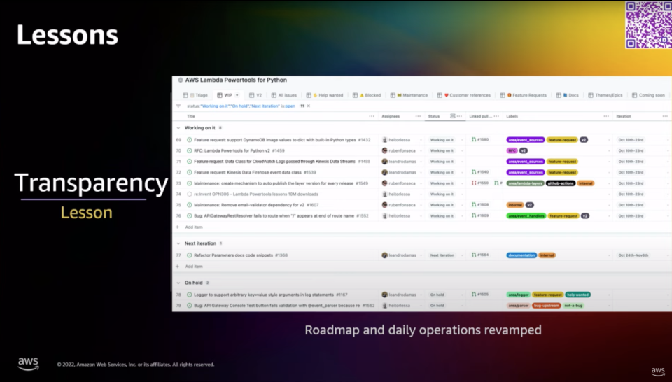 [レポート]AWS Lambda Powertools: 1000万ダウンロードへの道のりから得た教訓 #reinvent #OPN306 | DevelopersIO