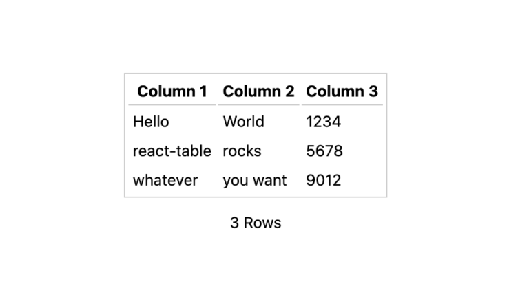ReactでTanstack Tableを使ったテーブル実装を試してみた | DevelopersIO