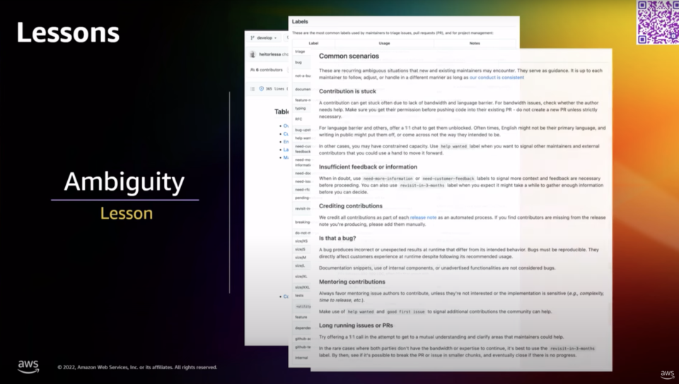 [レポート]AWS Lambda Powertools: 1000万ダウンロードへの道のりから得た教訓 #reinvent #OPN306 | DevelopersIO