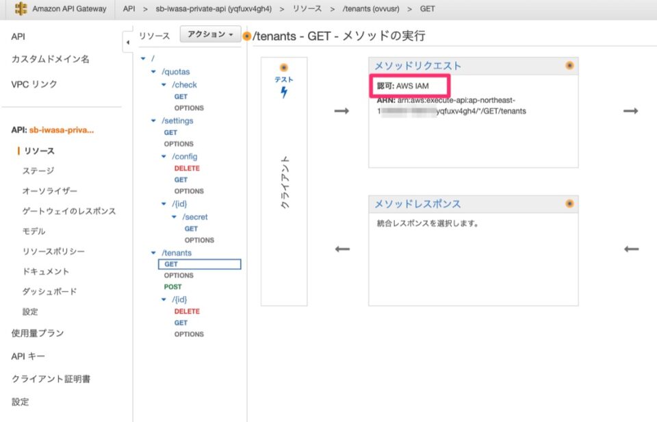 AWS SaaS Boost のデプロイで作成されるリソースを整理してみた | DevelopersIO