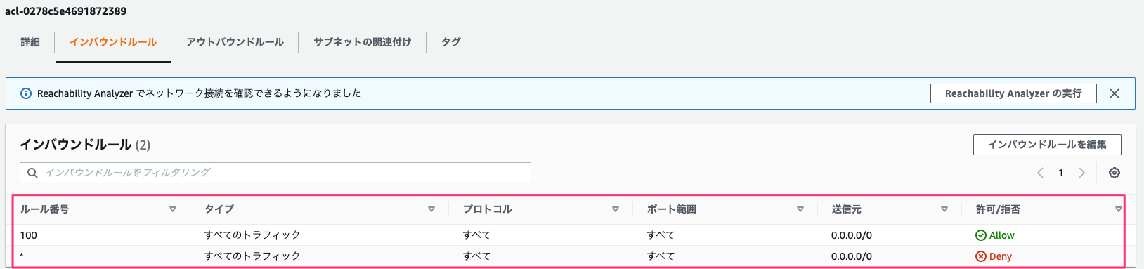 [初心者向け]VPCのメインネットワークACLとサブネットのネットワークACLの関係性について | DevelopersIO