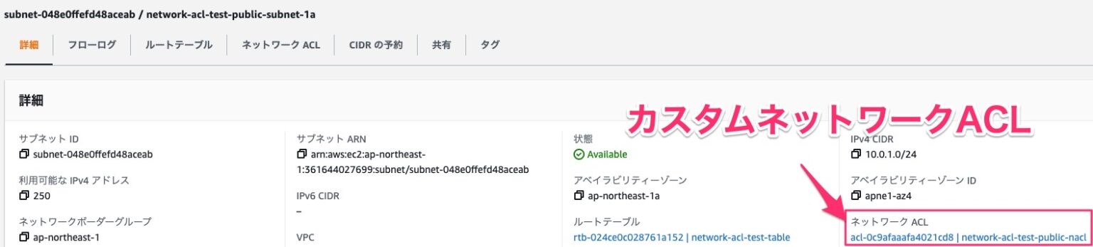 [初心者向け]VPCのメインネットワークACLとサブネットのネットワークACLの関係性について | DevelopersIO