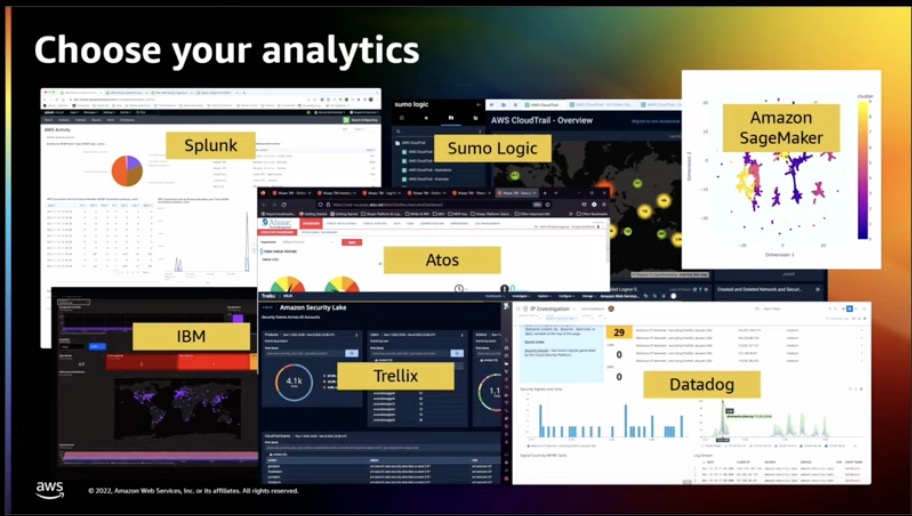 [レポート][NEW LAUNCH!] Introducing Amazon Security Lake #SEC216 #reinvent | DevelopersIO
