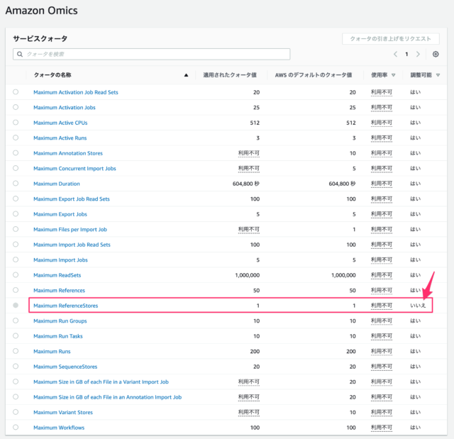 Amazon Omics Storage のリファレンスストアは1リージョンに1つまでの作成上限があります | DevelopersIO
