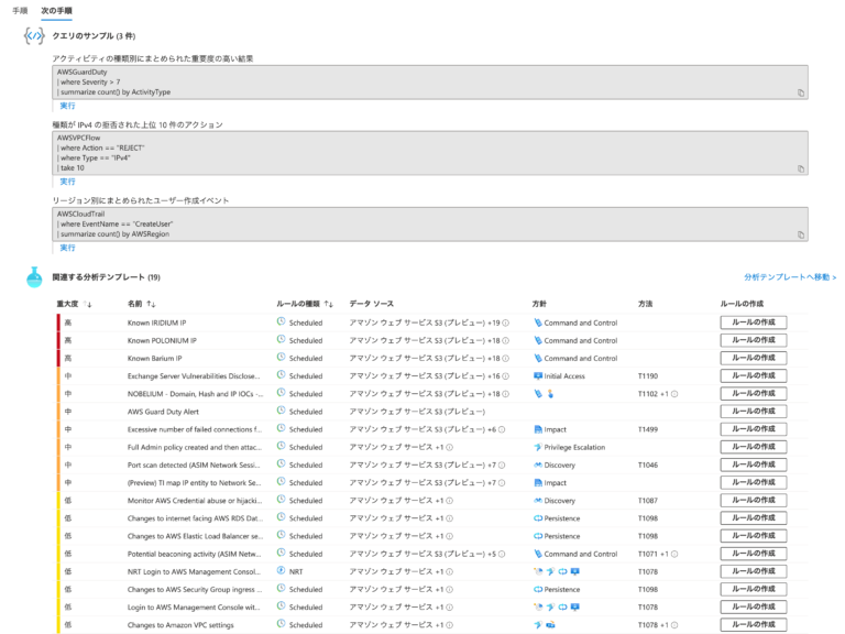 Microsoft SentinelにAWS CloudTrailのログを取り込んでみた | DevelopersIO