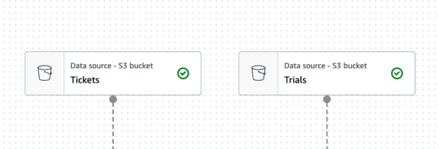 Glue Studioのvisual job editorで作成したジョブからSparkのコードを理解してみる | DevelopersIO