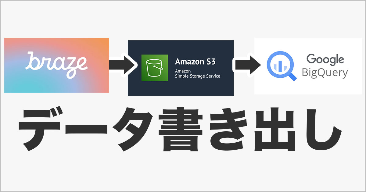 [B!] BrazeのCurrentsを使ってS3に書き出したデータをBigQueryに自動転送してみた | DevelopersIO
