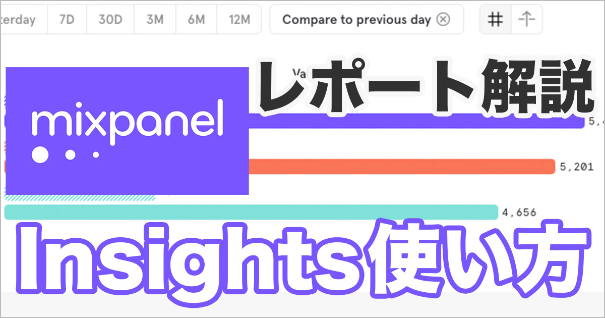 Mixpanelのレポート使い方！インサイト分析の見方を解説！ | DevelopersIO