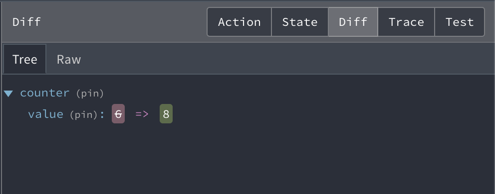 Redux DevToolsを使って、状態変化のプロセスを可視化する | DevelopersIO
