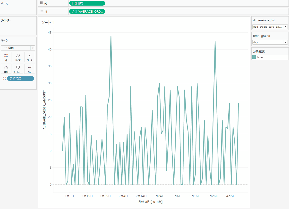 Tableauからdbt Sematic Layerを介してMetricsを参照してみた #Tableau #dbt | DevelopersIO Tableauからdbt Sematic Layerを介してMetricsを参照してみた #Tableau #dbt | DevelopersIO