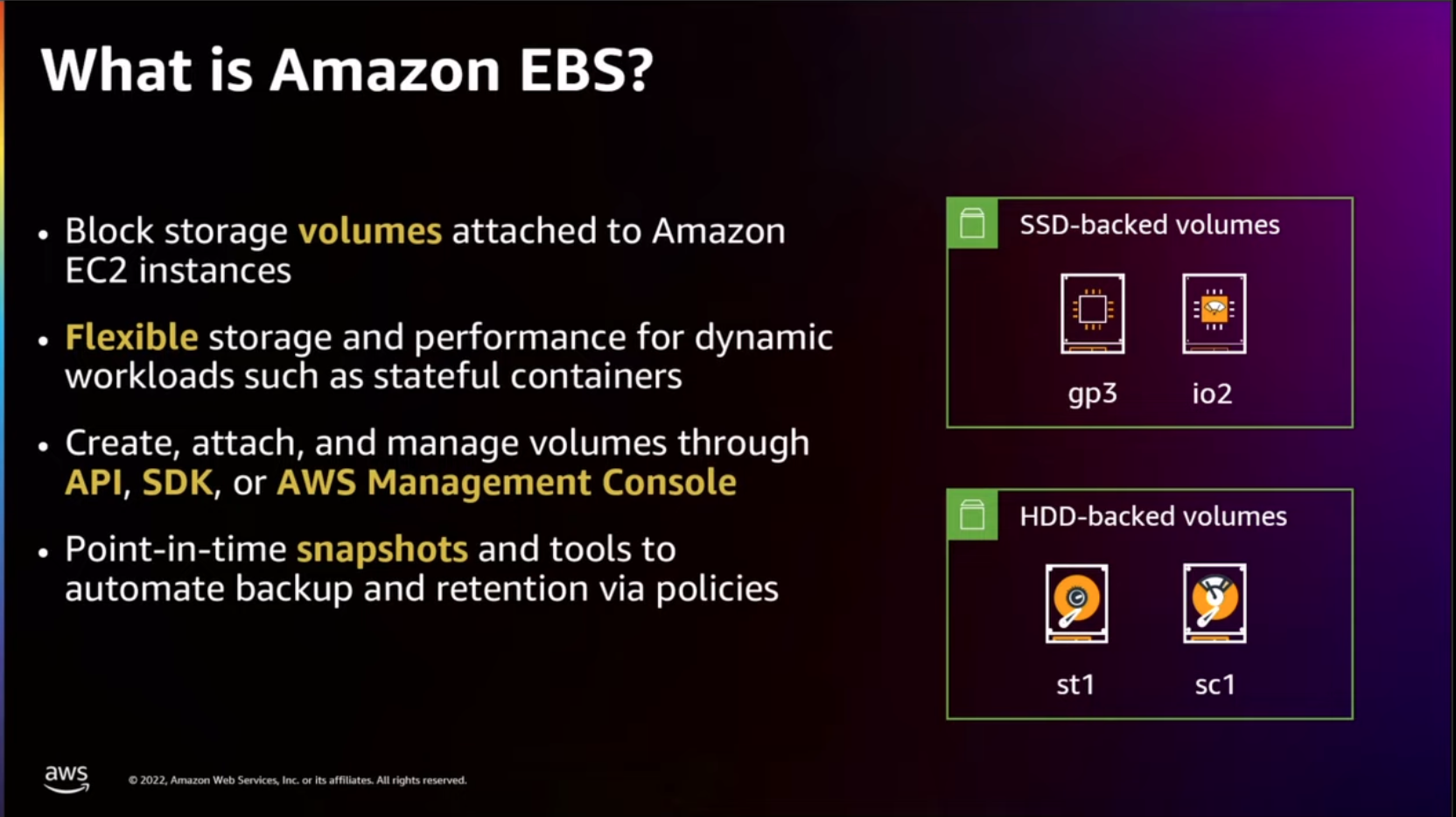 [セッションレポート]Optimize price and performance with Amazon EBS (STG204)#reinvent | DevelopersIO